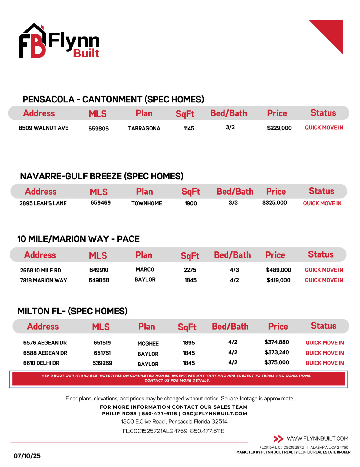 Hotsheet - FlynnBuilt