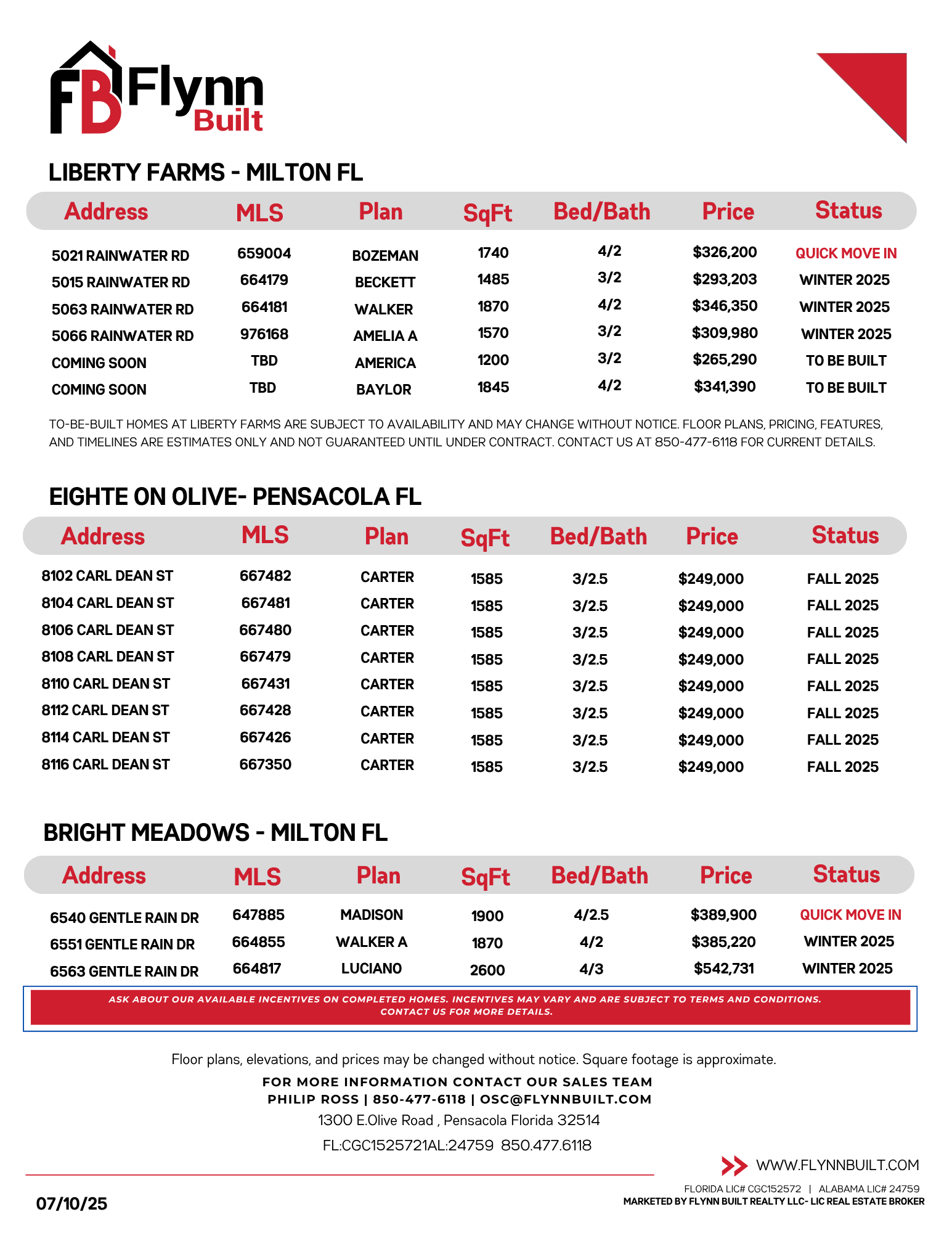 Hotsheet - FlynnBuilt