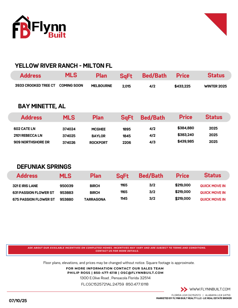 Hotsheet - FlynnBuilt